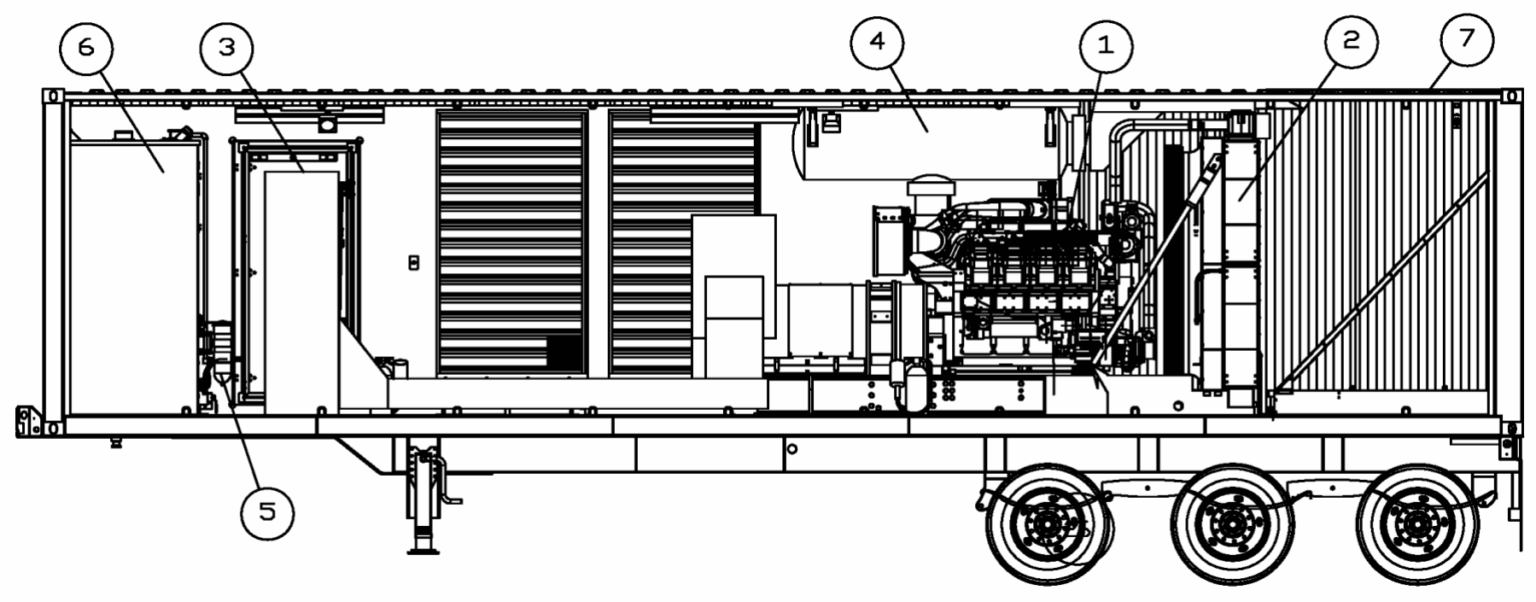 Generator Engine Room Ventilation - HD Power Equipment